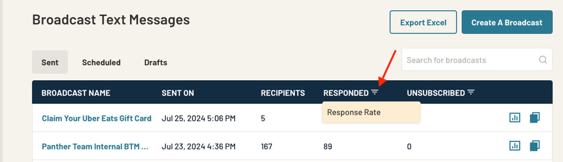 Broadcast Text Message Overview & Instructions/Guide