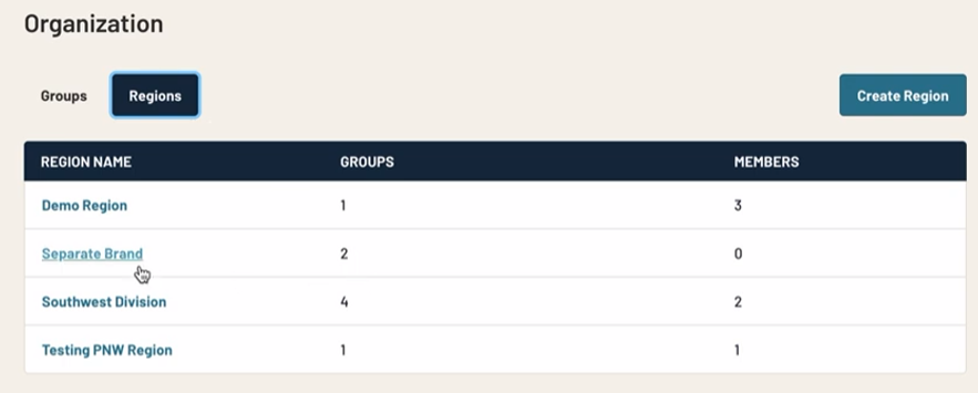 Regions User Group Management